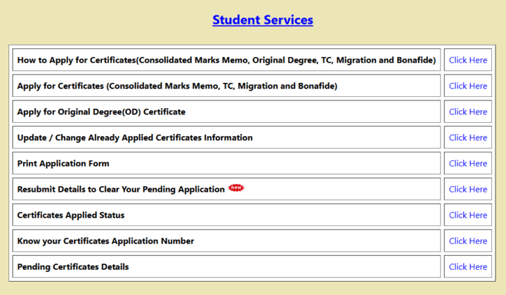 Dr. BRAOU Distance Education Degree Certificate Fee Details: General ...
